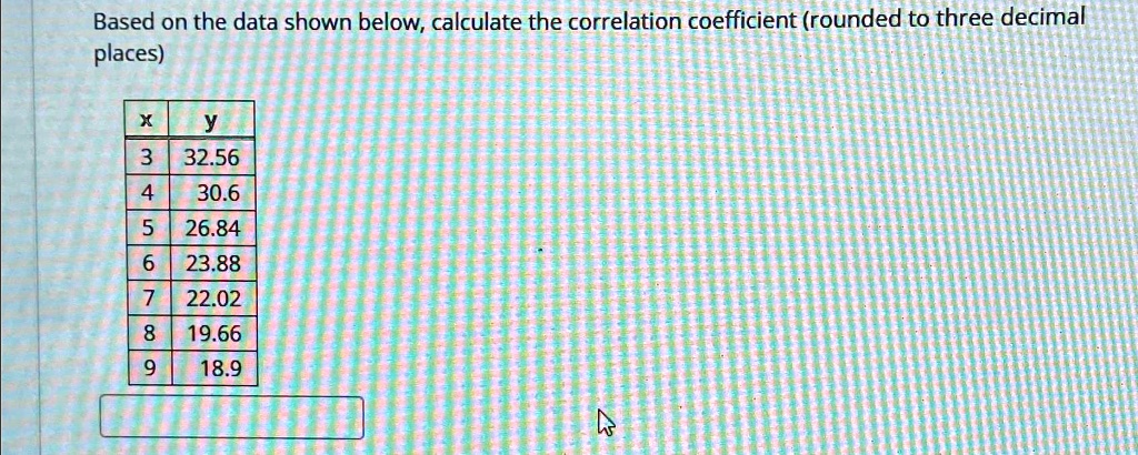 Solved Based On The Data Shown Below Calculate The Correlation Coefficient Rounded To Three 