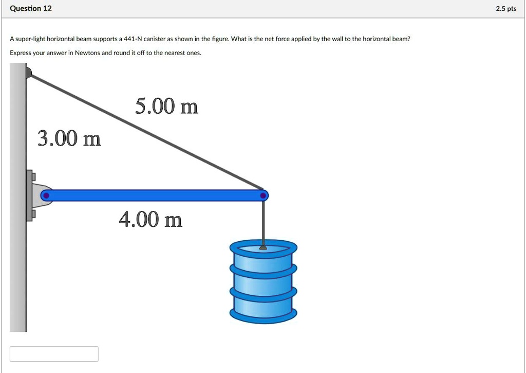 SOLVED: Question 12 2.5 pts A super-light horizontal beam supports a ... SOLVED: Question 12 2.5 pts A super-light horizontal beam supports a ...