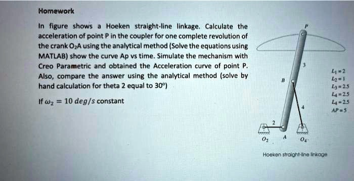SOLVED: In the figure, a Hoeken straight-line linkage is shown ...