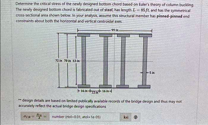 SOLVED: Determine the critical stress of the newly designed bottom ...