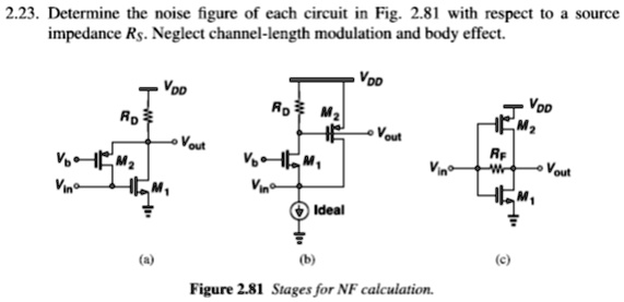 2.23. Determine the noise figure of each circuit in Fig. 2.81 with respect to a source impedance ...