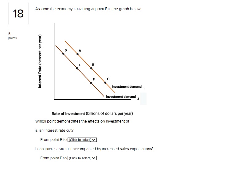 18 Assume the economy is starting at point E in the graph below. 5 ...