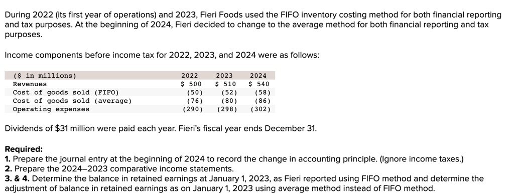 Texts: During 2022 (its first year of operations) and 2023, Fieri Foods ...