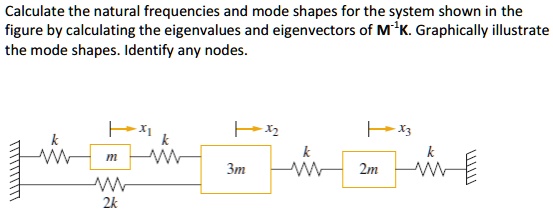 Calculate the natural frequencies and mode shapes for the system shown in the figure by ...