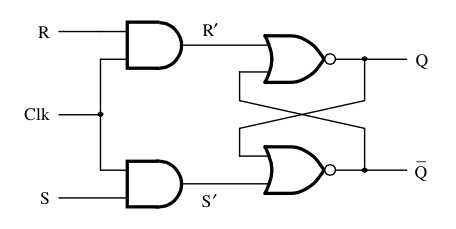 assume all basic gates are implemented as cmos gates a how many ...