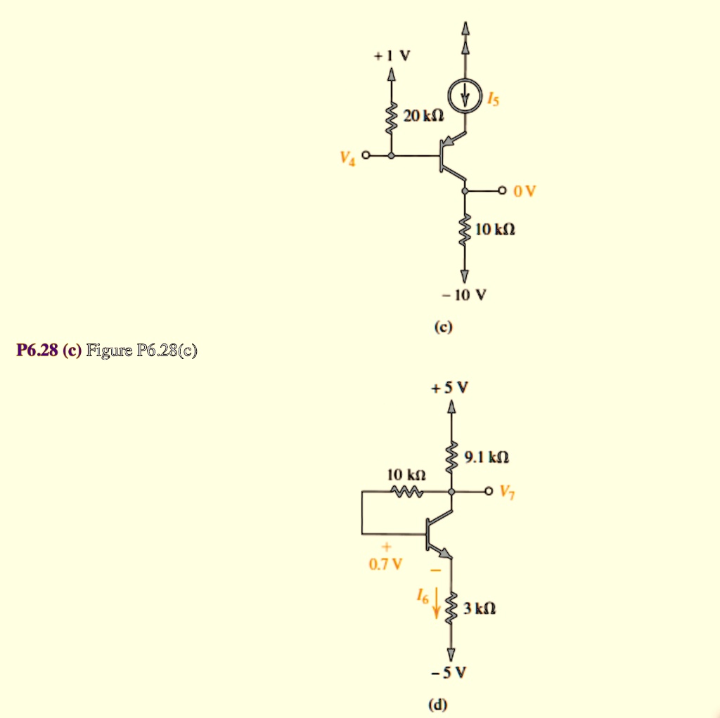For the circuits in Fig. P6.28(a), (b), (c), and (d), assume that the ...