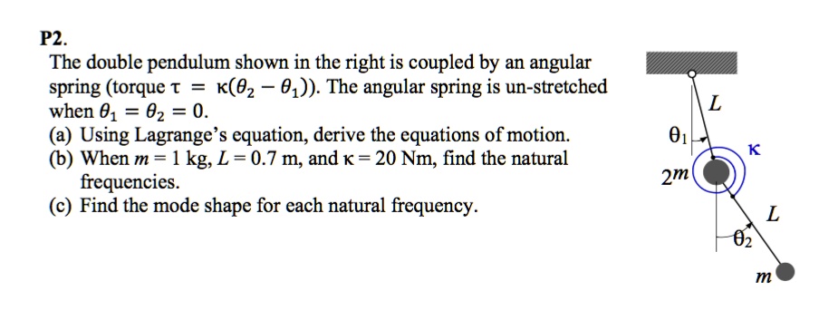 P2. The double pendulum shown in the right is coupled by an angular ...