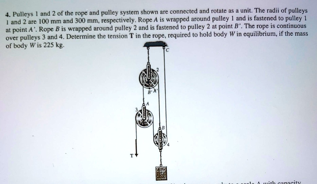 SOLVED: Pulleys 1 and 2 of the rope and pulley system shown are ...