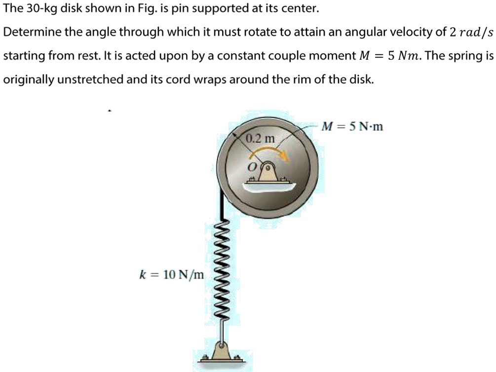 Engineering dynamics The 30-kg disk shown in Fig. is pin supported at ...