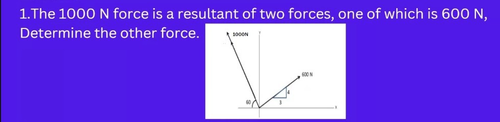 1.The 1000 N force is a resultant of two forces, one of...