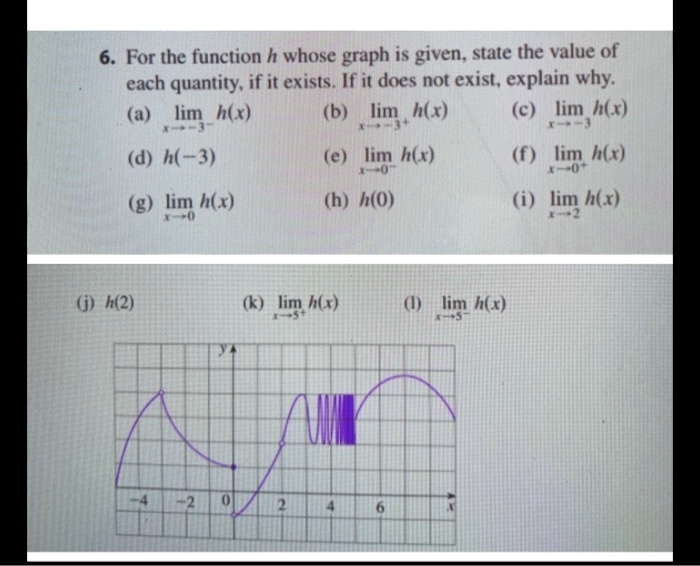 6 For The Function H Whose Graph Is Given State The Value Of Each Quantity If It Exists If