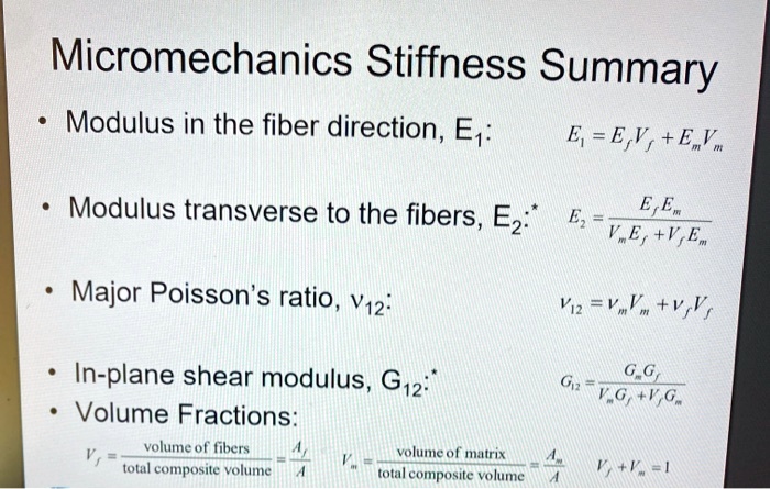 Micromechanics Stiffness Summary Modulus in the fiber direction, Ez: E ...