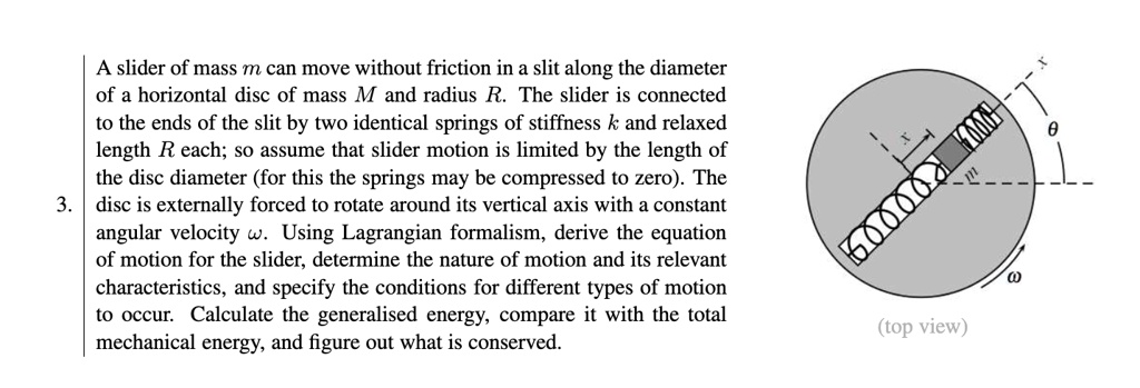 A slider of mass m can move without friction in a slit along the ...