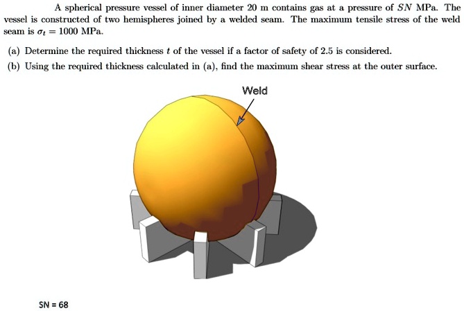 SOLVED: A spherical pressure vessel of inner diameter 20 m contains gas ...