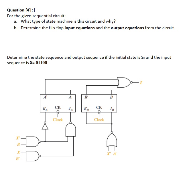 Question [4]: For the given sequential circuit: a. What type of state ...