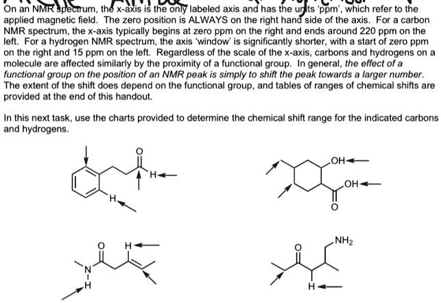 on an nmr ectum ihe x axis is the only labeled axis and has the ugjts ...