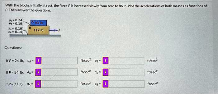 3.3 With the blocks initially at rest, the force P is increased slowly ...