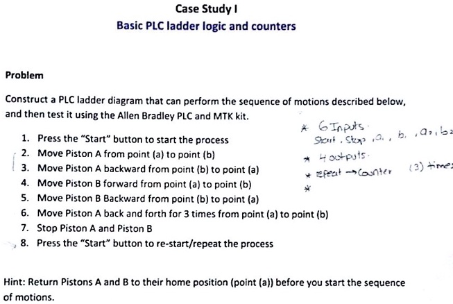 SOLVED: Case StudyI Basic PLC ladder logic and counters Problem ...