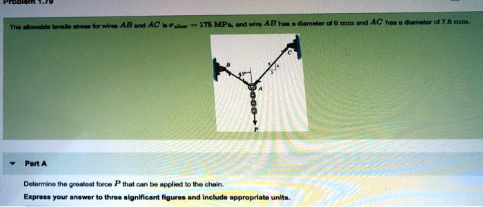 Stree For Wire Aband Ac Is L175 Mpaand Wire Abhs Of76m Parta Determine