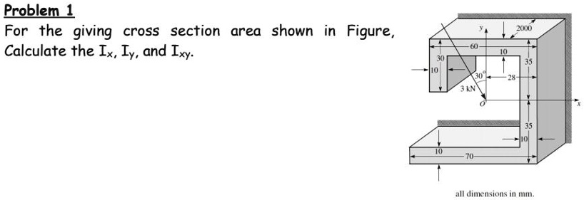 SOLVED: Problem 1: For the given cross-sectional area shown in Figure, calculate the Ix, Iy, and ...
