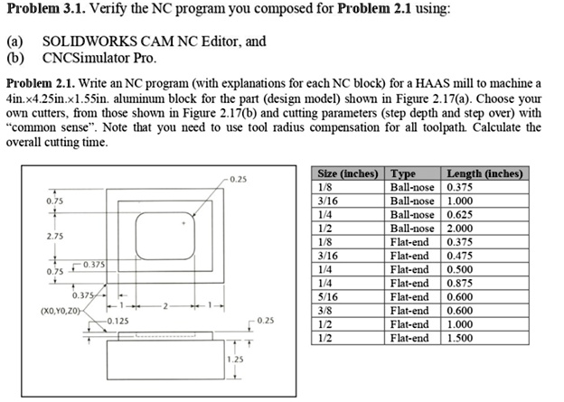 Problem 3.1. Verify the NC program you composed for Problem 2.1 using ...