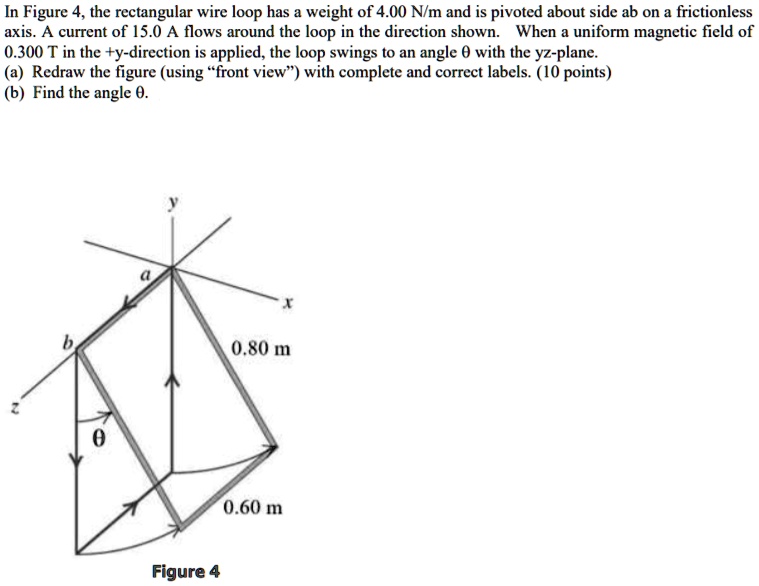figure 4 the rectangular wire loop has a weight of 400 nlm and is ...