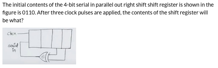The initial contents of the 4-bit serial in parallel out...