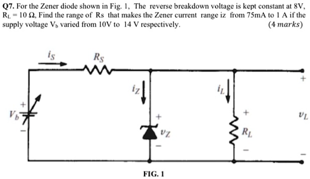 SOLVED: Q7. For the Zener diode shown in Fig. 1, the reverse breakdown ...