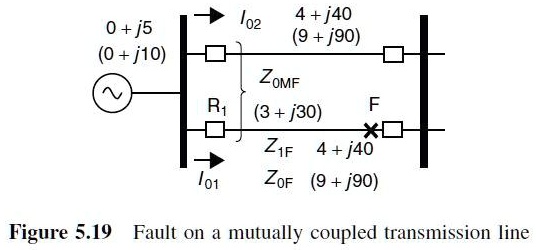 SOLVED: 5.11 For the system shown in Figure 5.19, a simultaneous fault ...