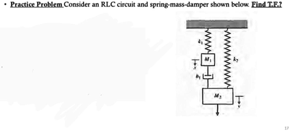 Practice Problem Consider an RLC circuit and spring-mass-damper shown ...