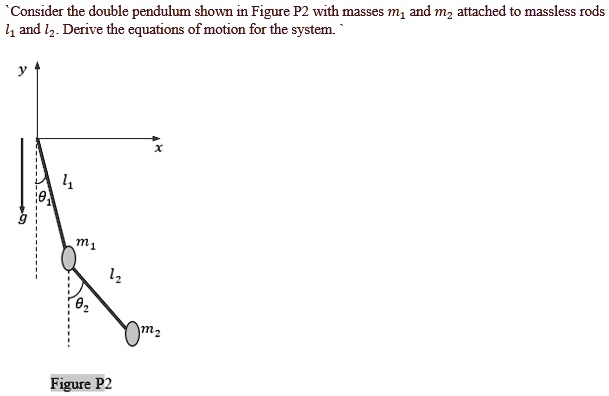[GET ANSWER] Consider the double pendulum shown in Figure P2 with masses m1 and m2 attached to ...