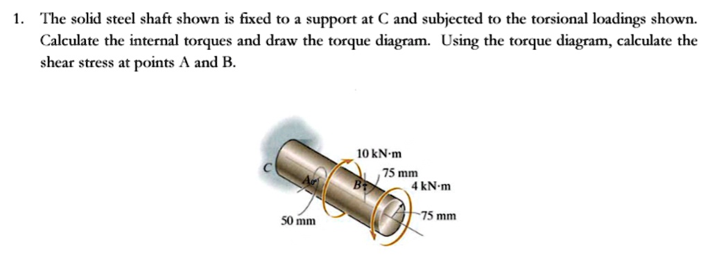SOLVED: 1. The solid steel shaft shown is fixed to a support at C and ...