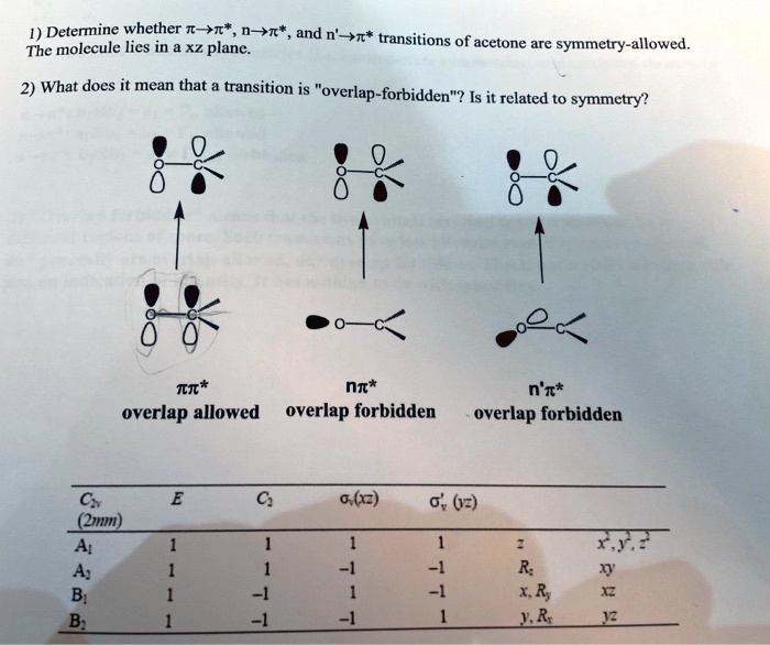 1 determine whether i jn n on and n the molecule lies in xz plane ...