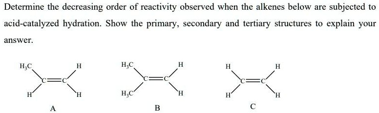 SOLVED: Determine the decreasing order of reactivity observed when the ...