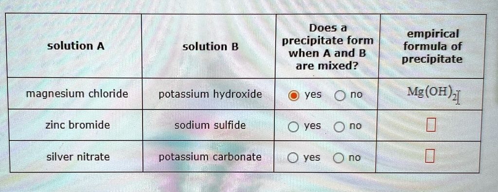 solution A solution B Does a precipitate form when A and B are mixed? empirical formula of ...