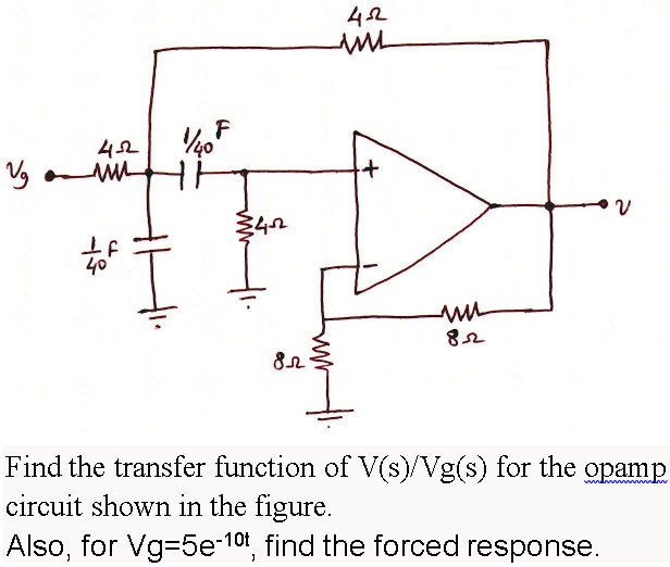 SOLVED: 49 58 Find the transfer function of V(s)/Vg(s) for the opamp circuit shown in the figure ...
