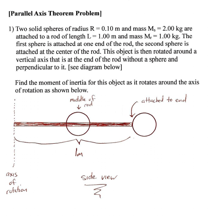parallel axis theorem problem 1 two solid spheres of radius r 010 m and ...