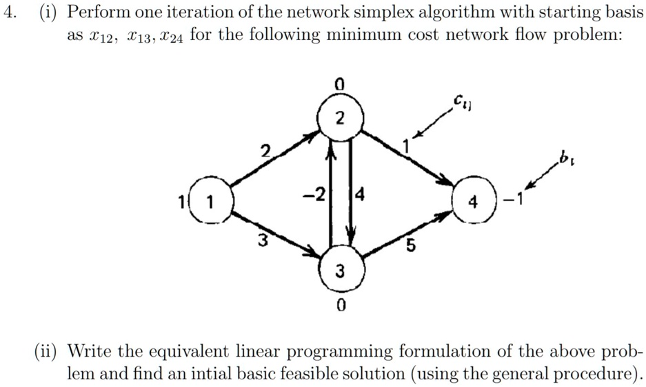 Solved 4 I Perform One Iteration Of The Network Simplex Algorithm With Starting Basis As 12 7416