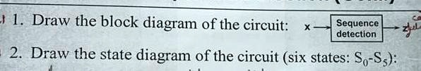 SOLVED: 1. Draw the block diagram of the circuit for Sequence detection ...