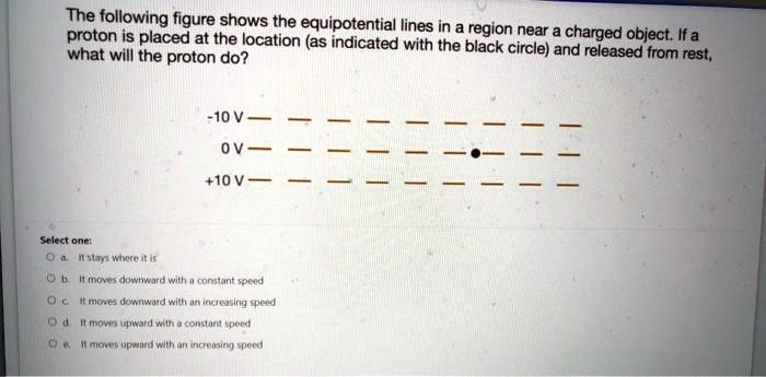 SOLVED: The following figure shows the equipotential lines in a region near a proton that is ...