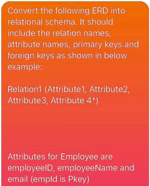 Video Solution Convert The Following Erd Into A Relational Schema It Should Include The 