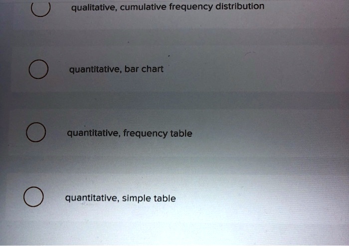 SOLVED: qualitative, cumulative frequency distribution quantitative ...