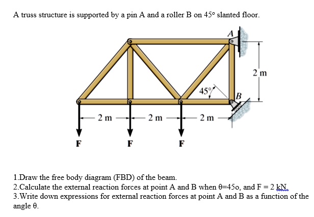 A truss structure is supported by a pin A and a roller B on 45° slanted floor. 2 m 2 m 2 m 2 m F ...
