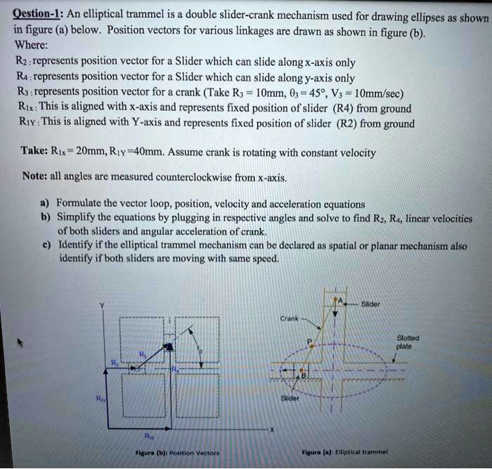 Question 1: An elliptical trammel is a double slider-crank mechanism ...