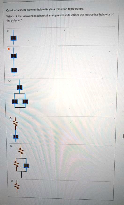 Consider a linear polymer below its glass transition temperature. Which ...