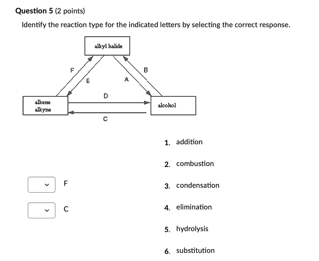 SOLVED: 'Question 5 (2 points) Identify the reaction type for the ... SOLVED: 'Question 5 (2 points) Identify the reaction type for the ...