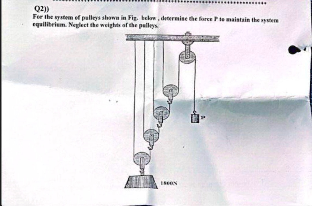 SOLVED: Q2)) For the system of pulleys shown in Fig below determine the ...