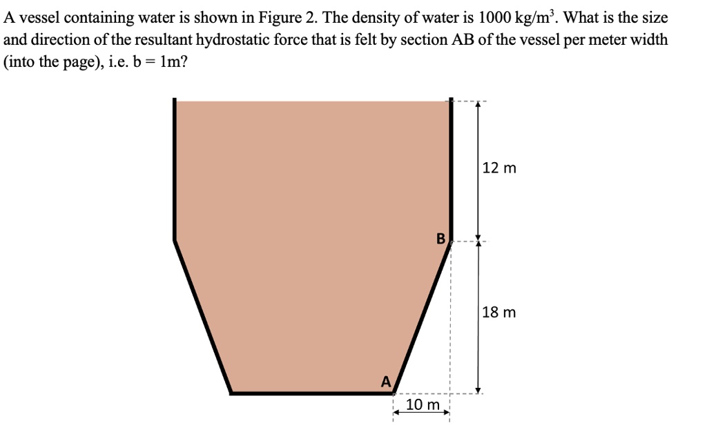 SOLVED: A vessel containing water is shown in Figure 2. The density of ...