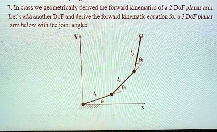 SOLVED: 7. In class we geometrically derived the forward kinematics of ... SOLVED: 7. In class we geometrically derived the forward kinematics of ...