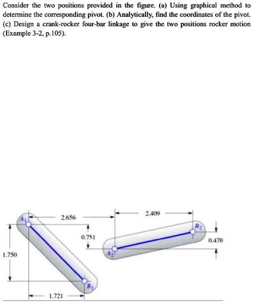 Consider the two positions provided in the figure. (a) Using graphical ...
